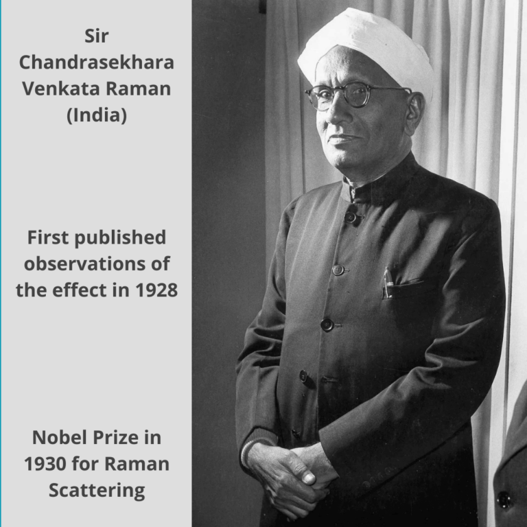 Stokes vs. Anti-Stokes Lines in Raman Scattering: A Comparison